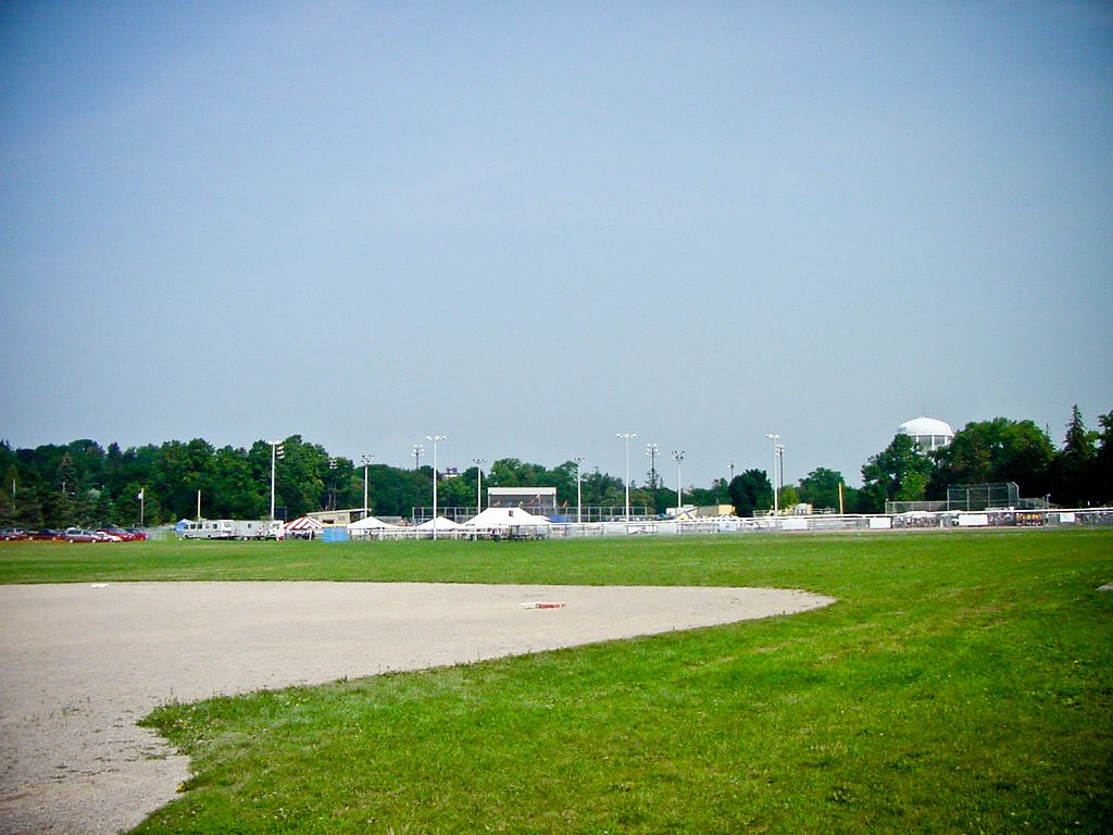 Exhibition Park Guelph Real Estate