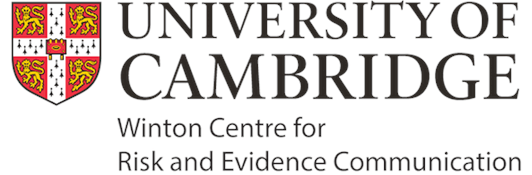 The Preoperative Association