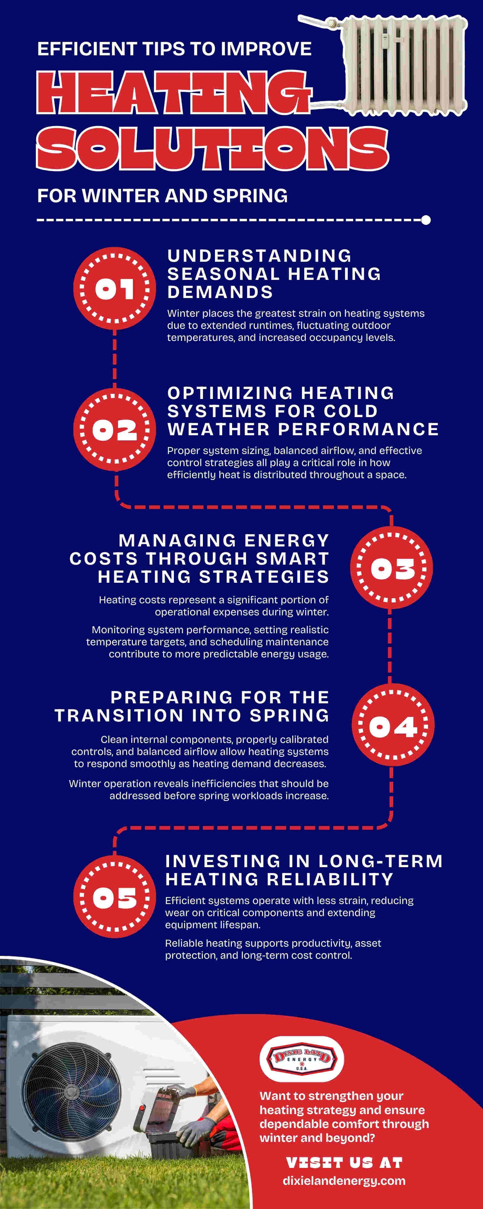 Efficient Tips to Improve Heating Solutions for Winter and Spring