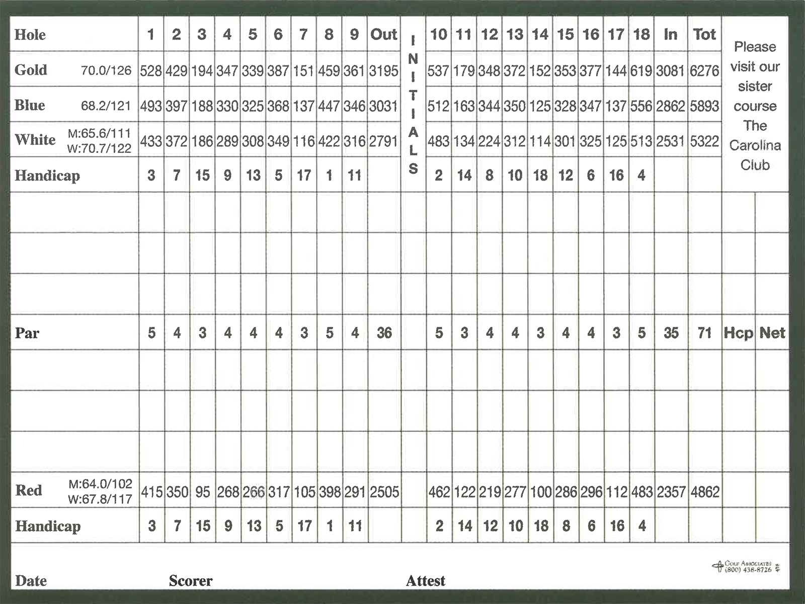 Scorecard - Golf Course in The Outer Banks, NC