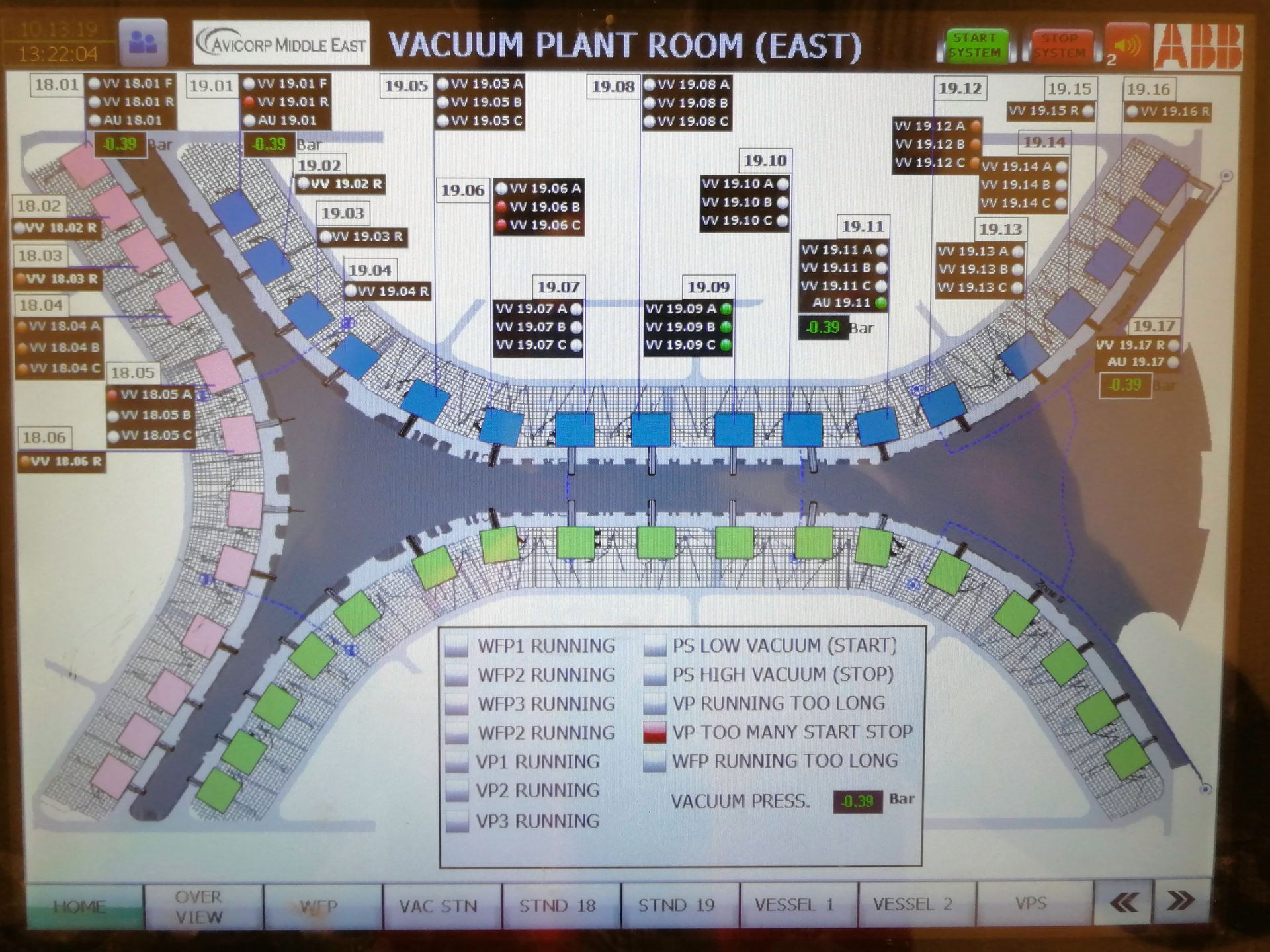 Aircraft Stand Systems | Avicorp