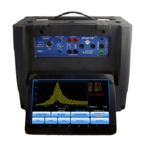 Electrosurgical Analyzer - Smart Instruments
