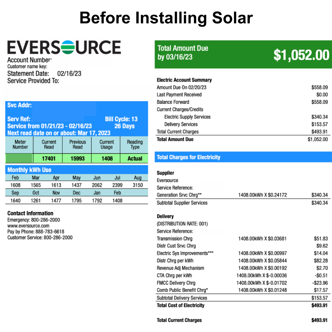 Solar Company In Connecticut| SunPol Solar | CT