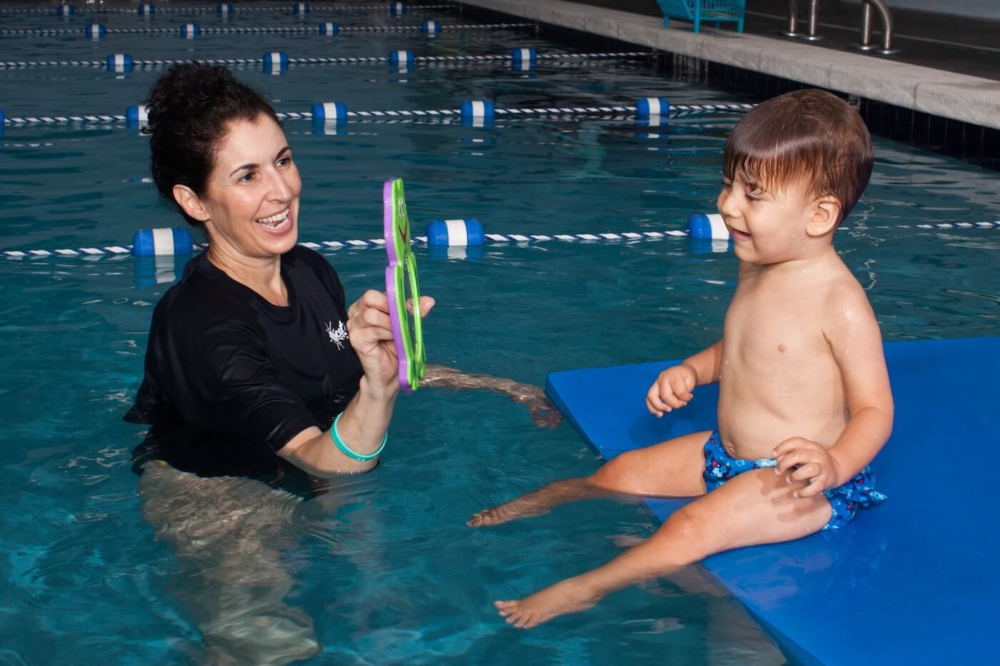 What is treading water?