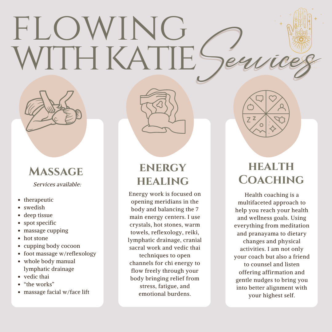 Minnesota Holistic Body Services | Shred With Shannon