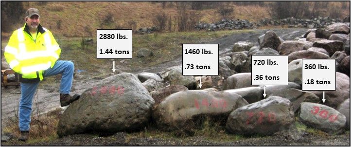 Rockery Rock | Morrison Gravel