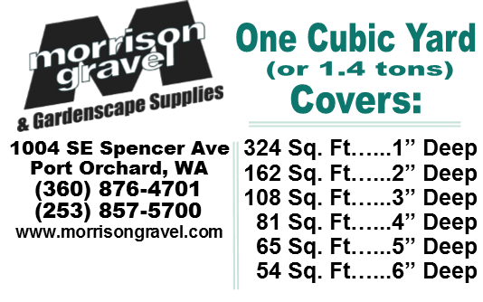 Calculation | Morrison Gravel