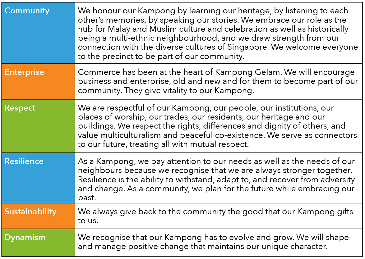 Home [www.listeningtokg.org]