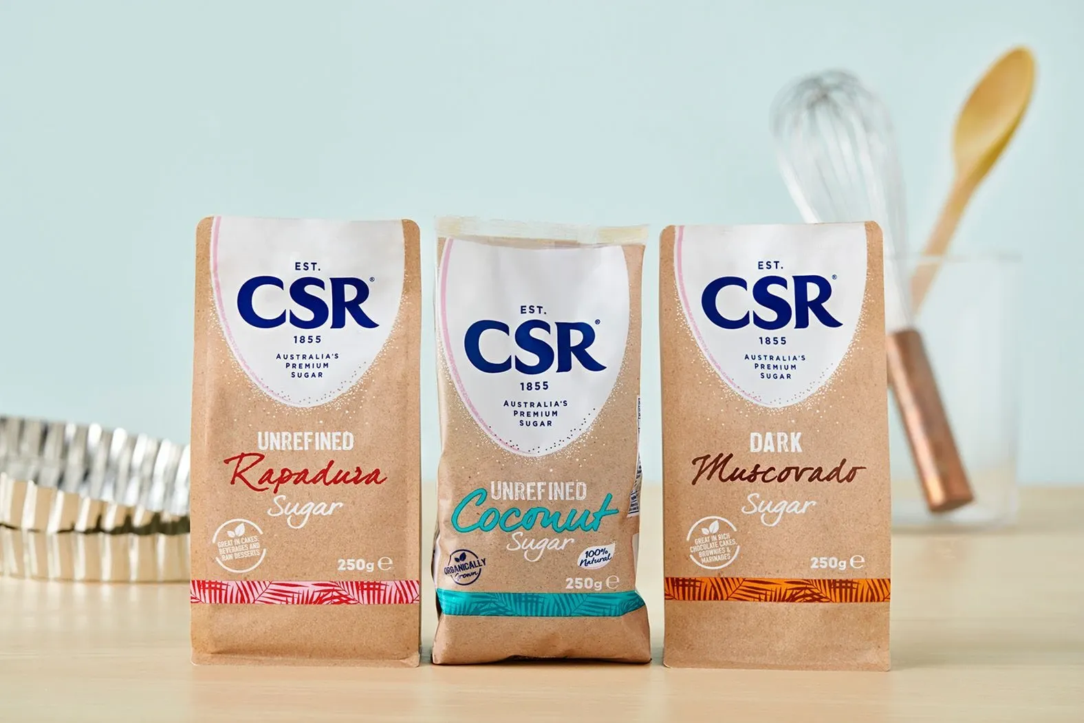 Energy Transition Roadmap for Sugar Australia | DETA