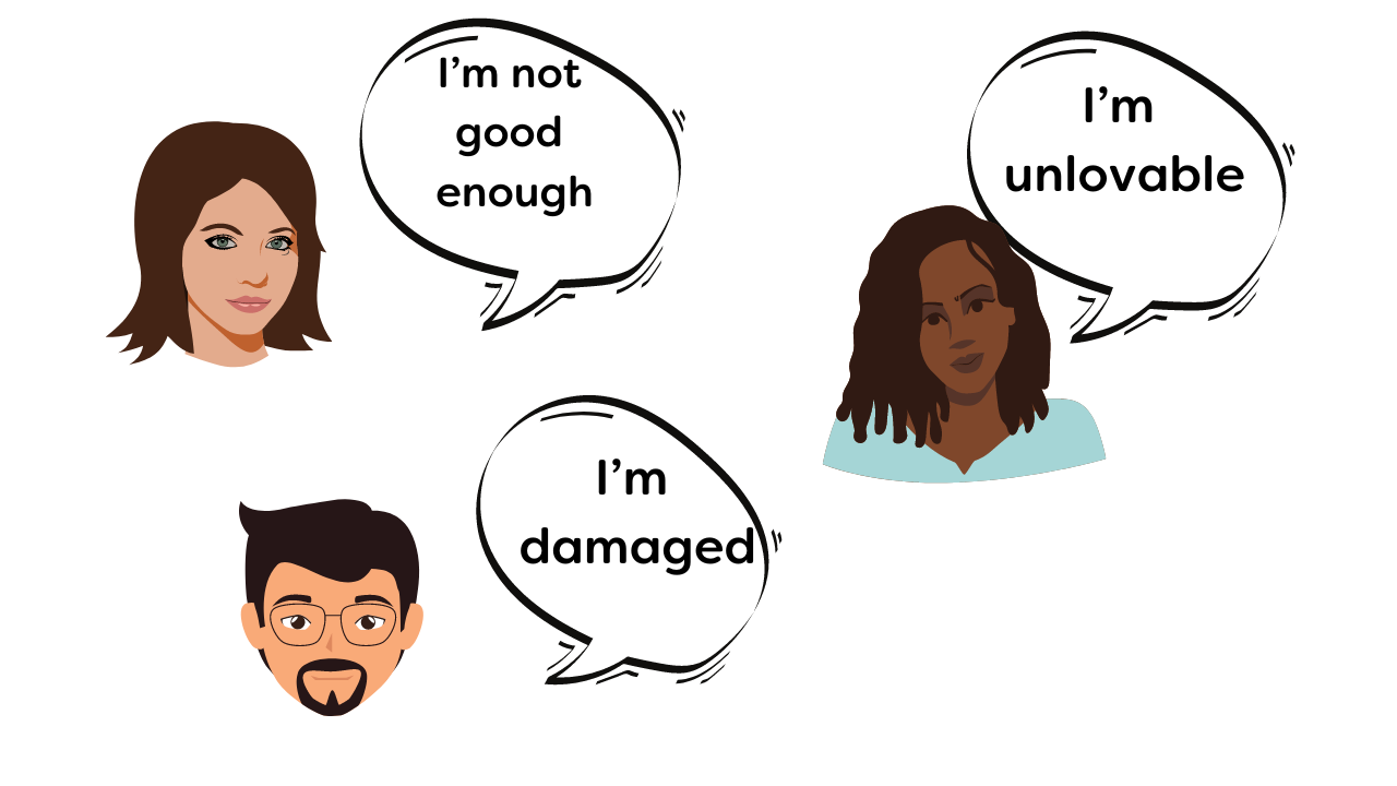 Transform Negative Core Beliefs