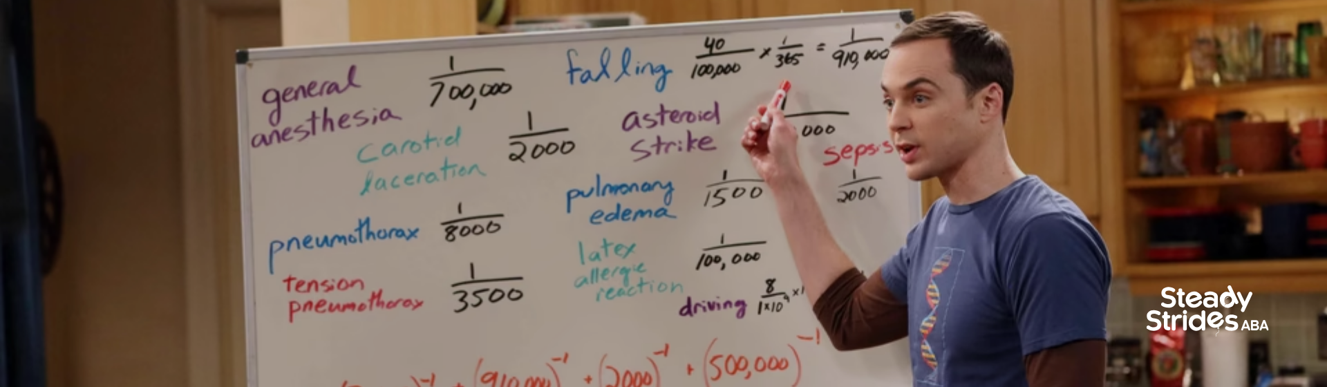 Sheldon Cooper: Spotlight on Autism in Media | Steady Strides