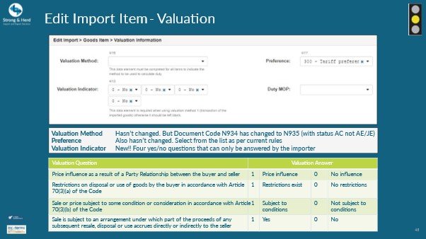 A Spotlight on: CDS The Customs Declaration Service
