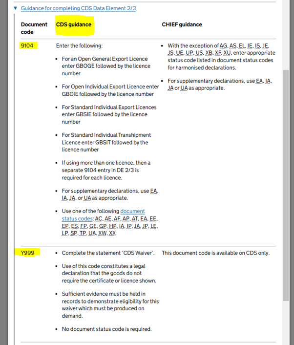 Removal Reminder for 999L - Essential Steps to Take for UK Exports