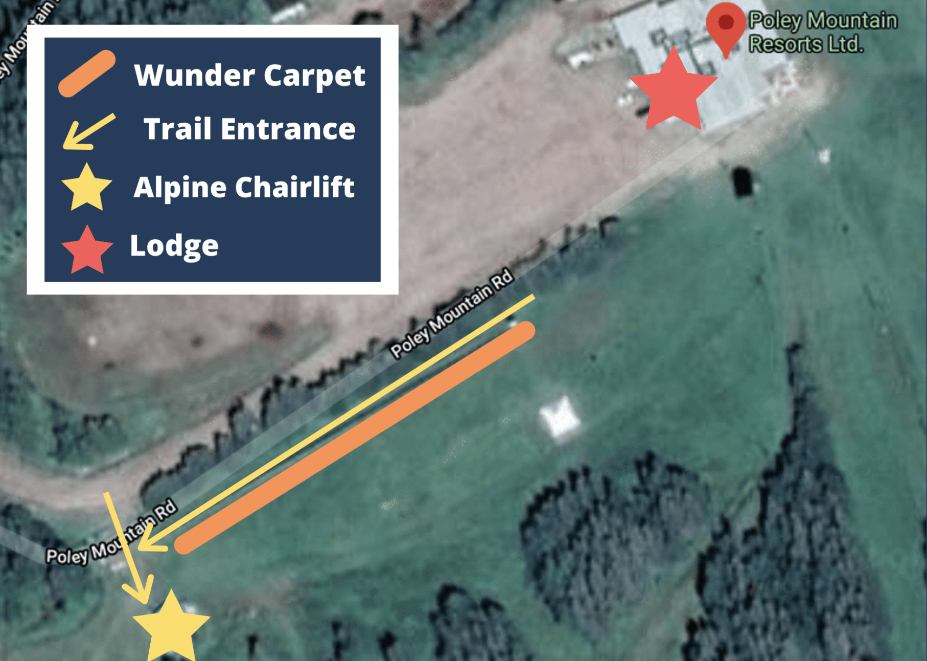 Uphill Policy at Poley Mountain