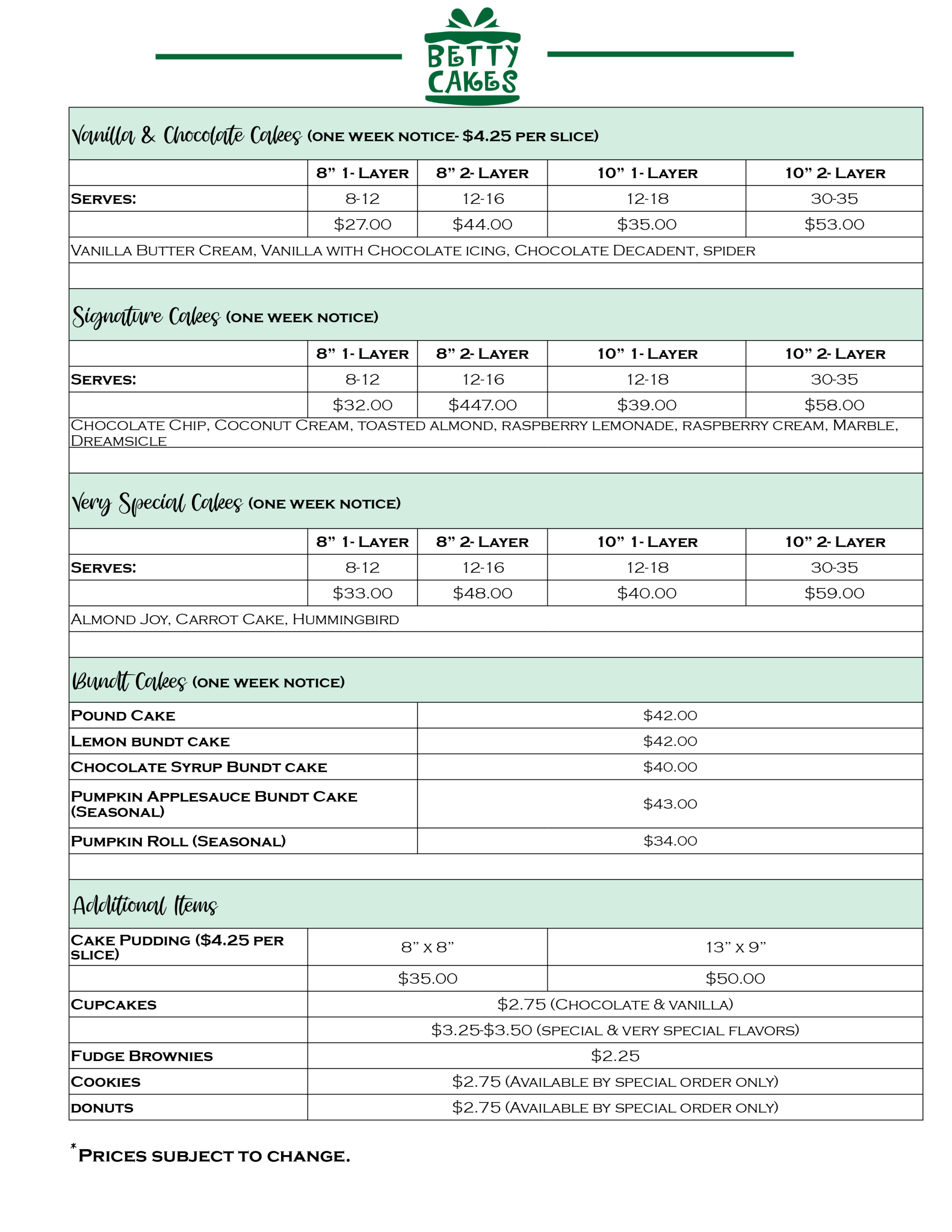 Bakery Menu | Betty Cakes Bakery & Cafe
