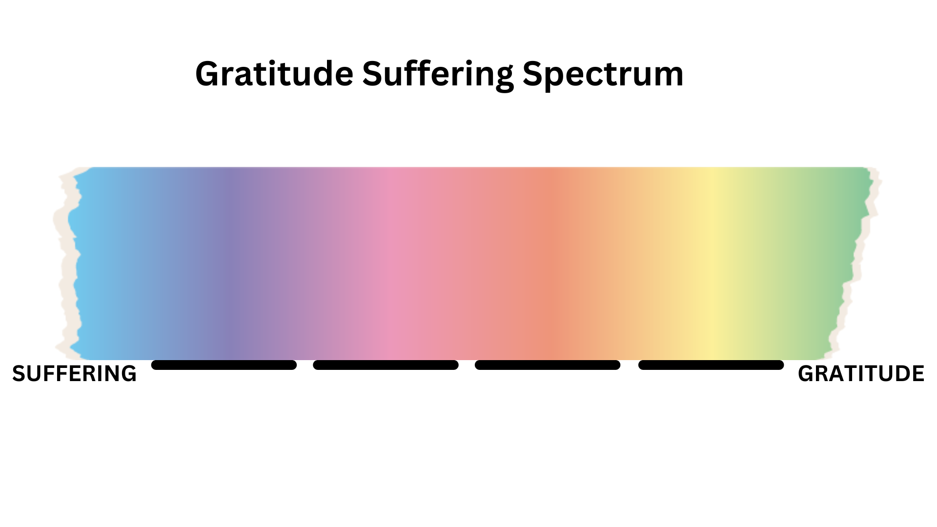 GRATITUDE AND LEADERSHIP