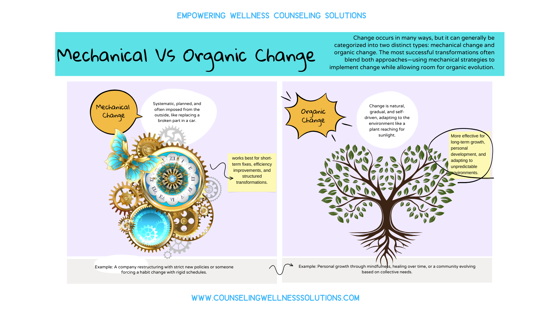 Making Change Last