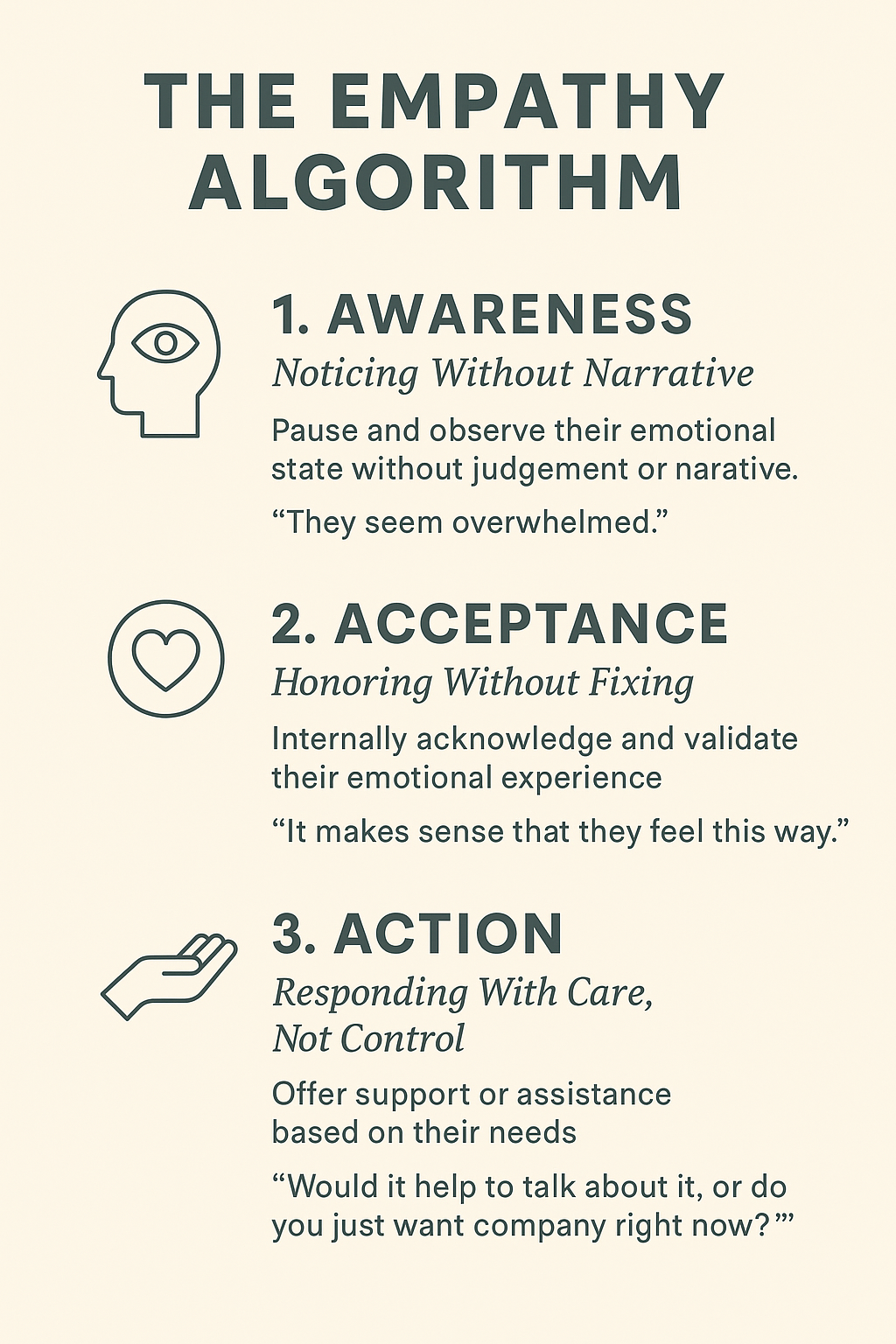 The Empathy Algorithm