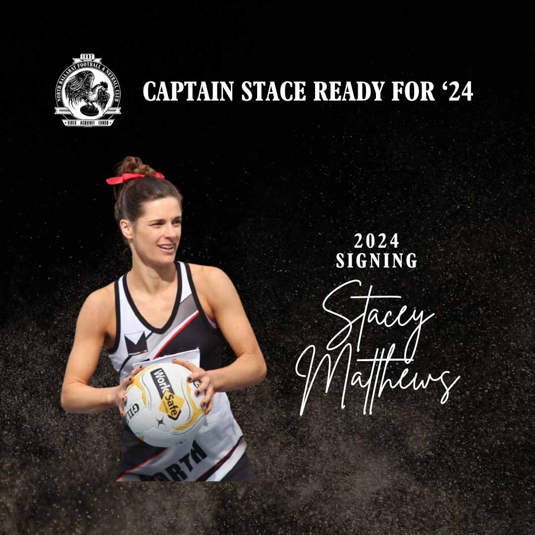 Player Signings and Re-Signings