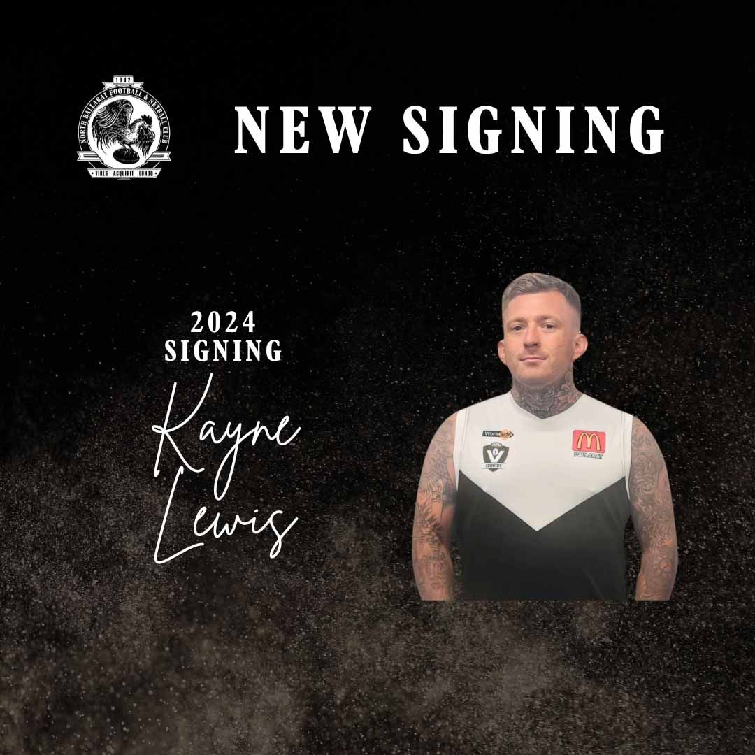 Player Signings and Re-Signings