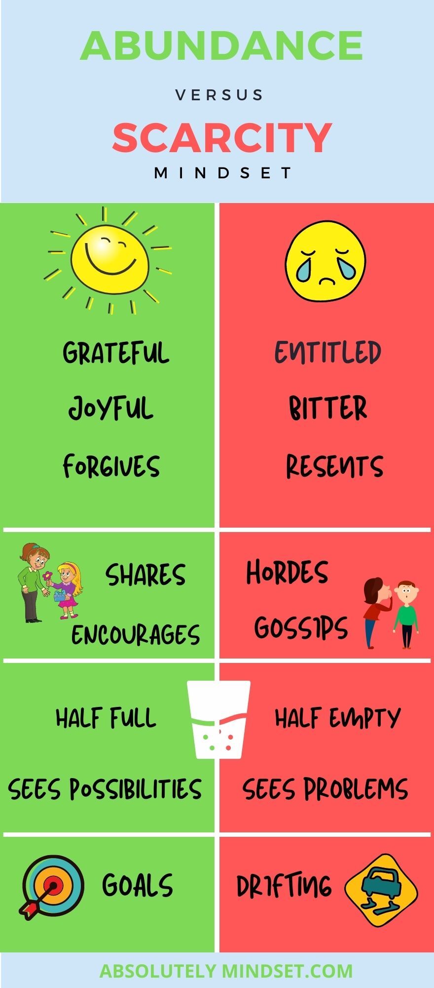 151 Abundance Quotes to Sharpen Your Mindset / Mentality