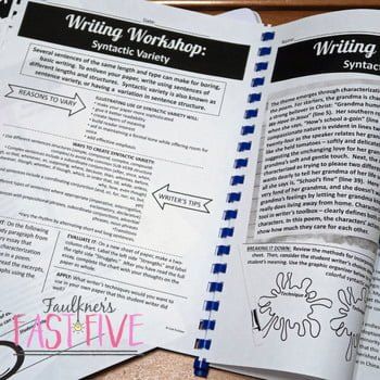 Formula for Successful Writing Instructions: #4 Writing Process