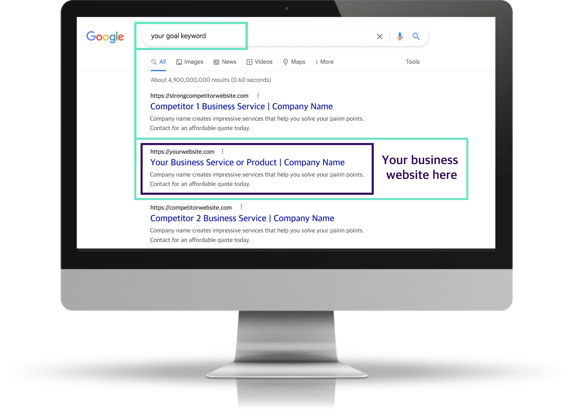 Why Does My Website Show Index Of