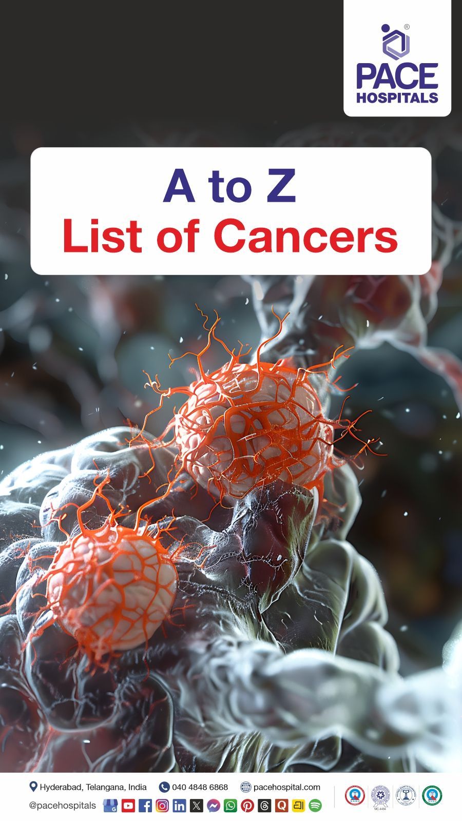 List of Cancers A to Z | Cancer Name and Types List