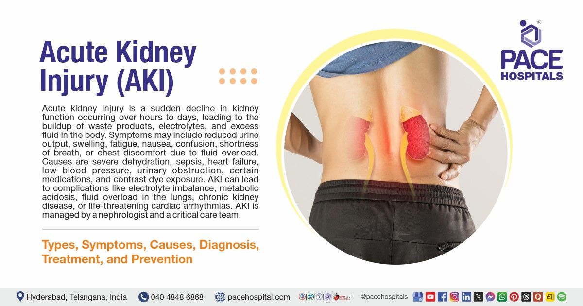 Acute Kidney Injury (AKI): Types, Symptoms, Causes & Treatment
