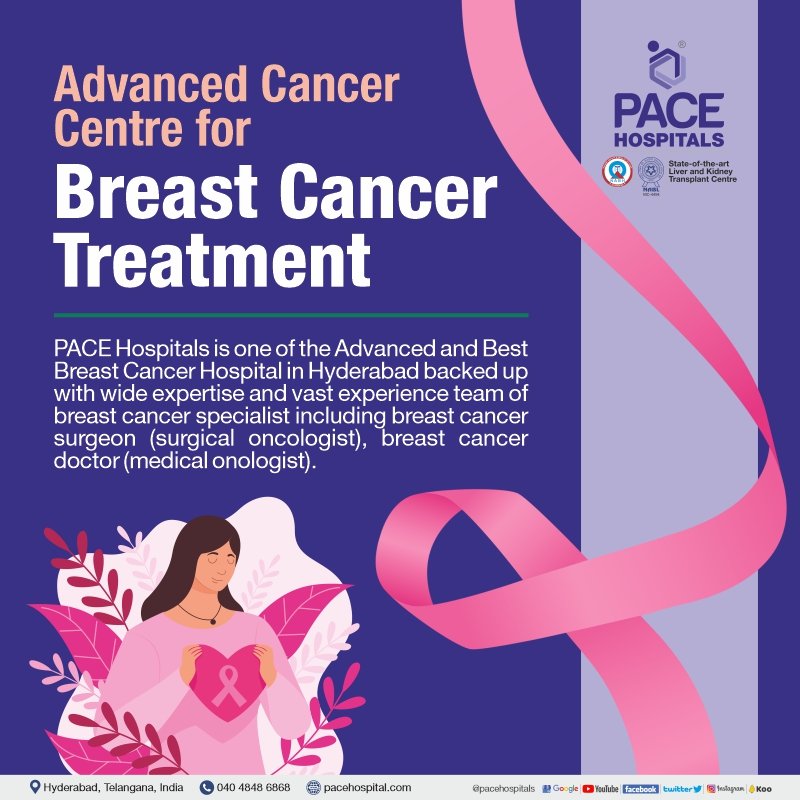 Best Hospital for Breast Cancer Treatment in Hyderabad | Surgery, Cost