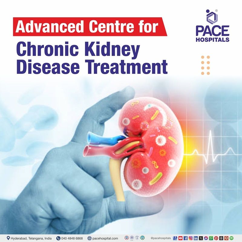 Chronic Kidney Disease (CKD) Treatment Hospital in Hyderabad