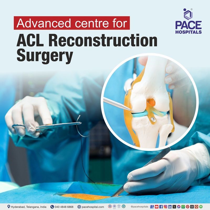 Best Hospital for ACL Surgery in Hyderabad | Cost & Success Rate