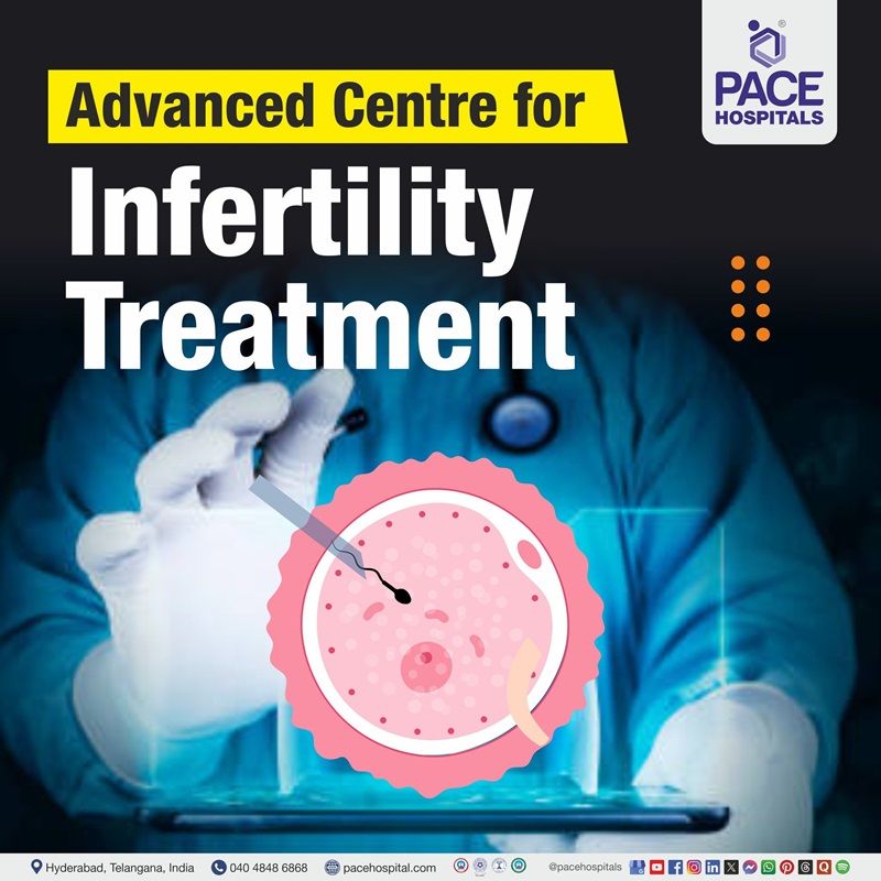 Best Fertility Hospital in Hyderabad for Infertility Treatment