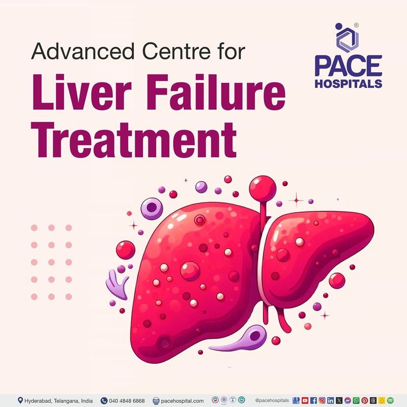 Best Hospital for Liver Failure Treatment in Hyderabad, India