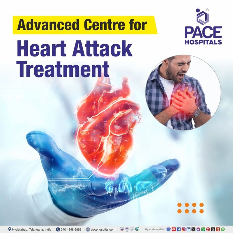 Best Heart Attack Treatment in Hyderabad, India | Expert Cardiac Care