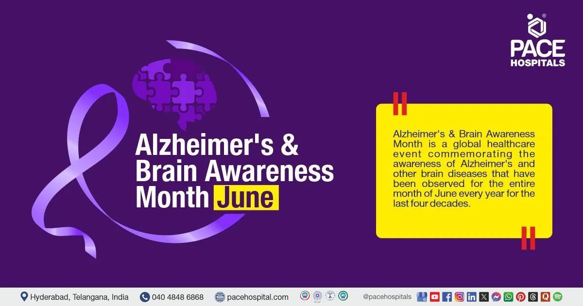 Alzheimer’s & Brain Awareness Month – June 2025 | Importance