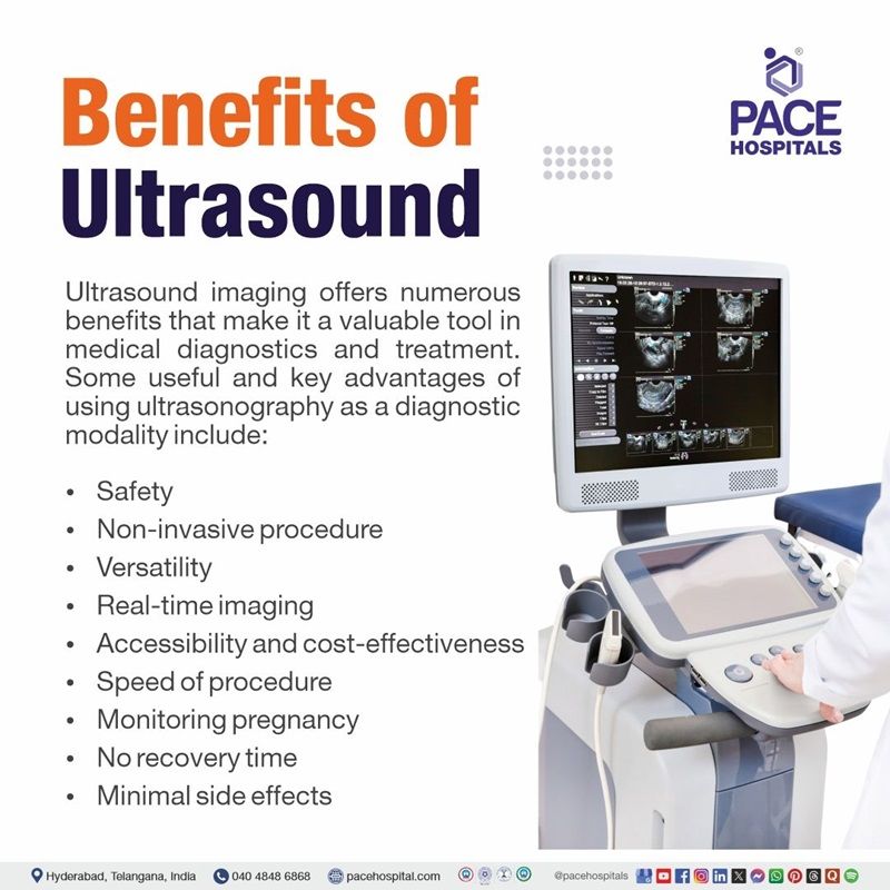 Ultrasound Scan in Hyderabad, India | Ultrasonography (USG) Test