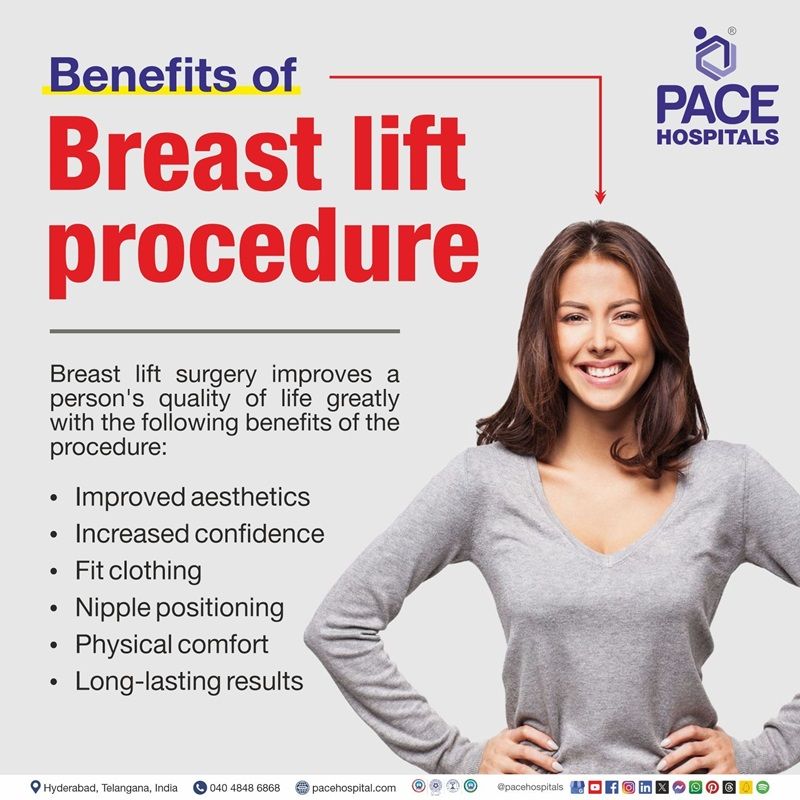 Breast Lift Surgery in Hyderabad, India | Best Mastopexy Surgery