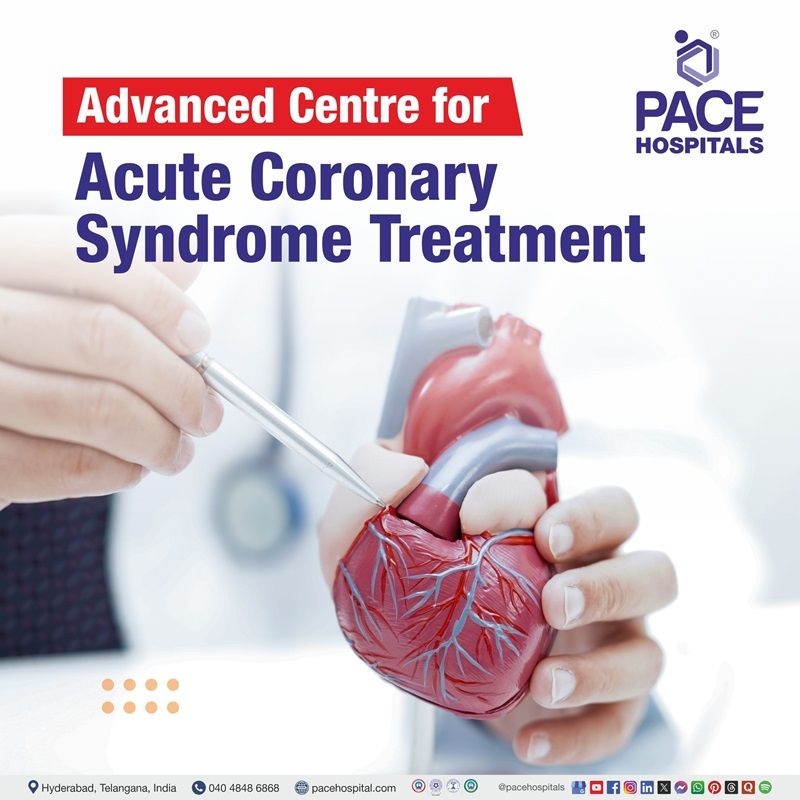 Best Acute Coronary Syndrome Treatment in Hyderabad, India