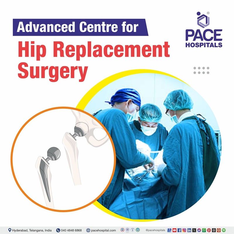 Best Hip Replacement Hospital in Hyderabad, India