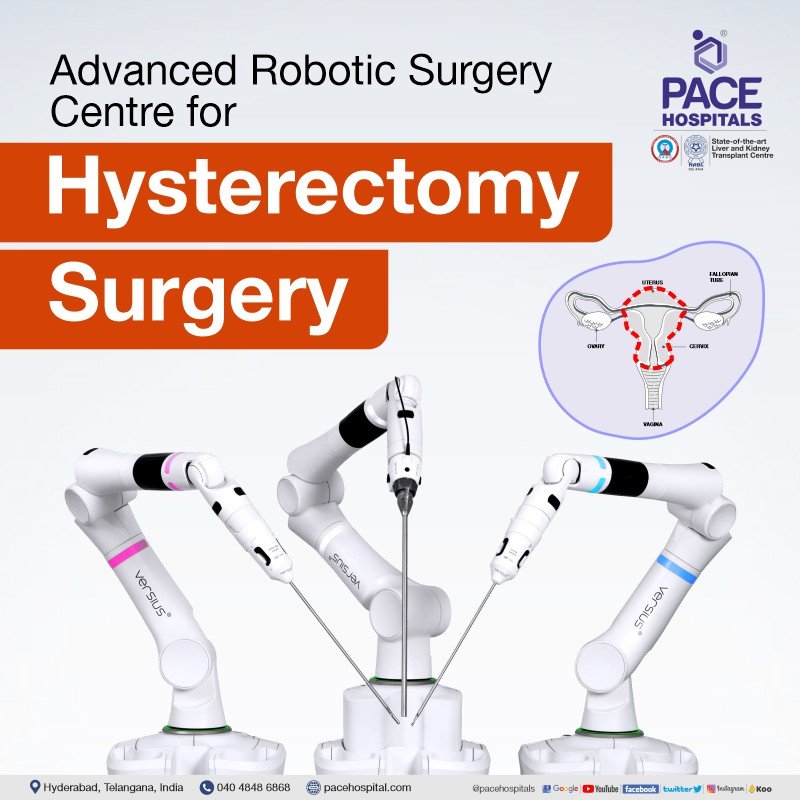 Hysterectomy Surgery in Hyderabad - Procedure & Cost