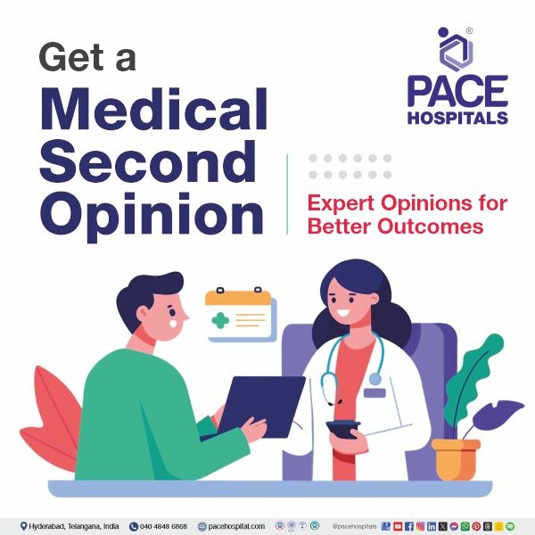 Get Medical Second Opinion & Cost Estimate in Hyderabad, India