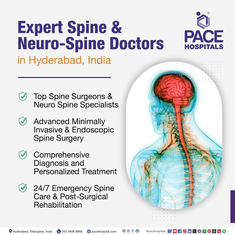 Best Spine Surgeon in Hyderabad, India | Top Neuro Spine Doctors