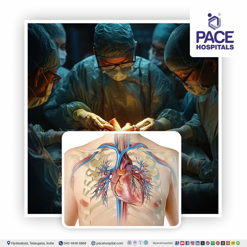 Best Cardiothoracic & Vascular Surgery (CTVS) in Hyderabad, India