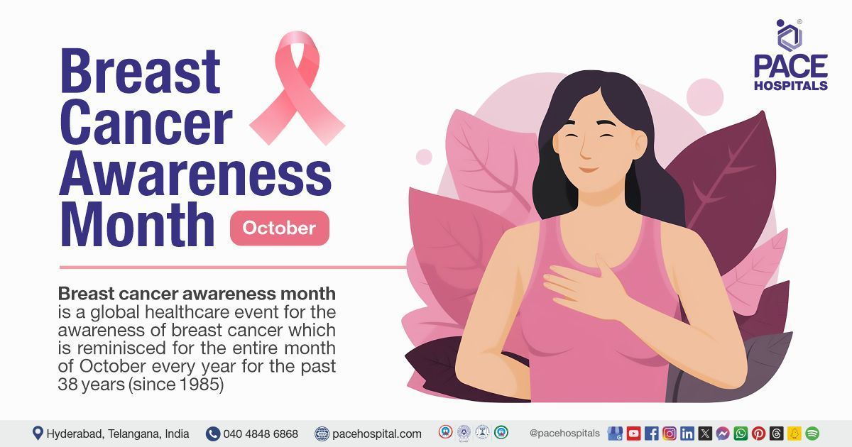 Breast Cancer Awareness Month October - Theme and Importance