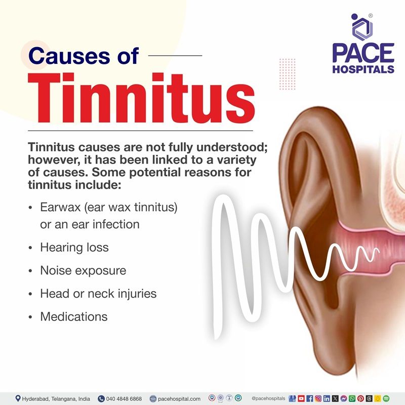 Tinnitus - Types, Causes, Symptoms, Treatment, Prevention