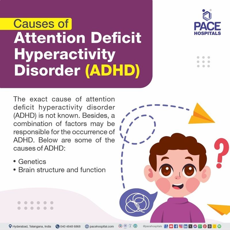 ADHD: Symptoms, Types, Causes, Complications & Treatment