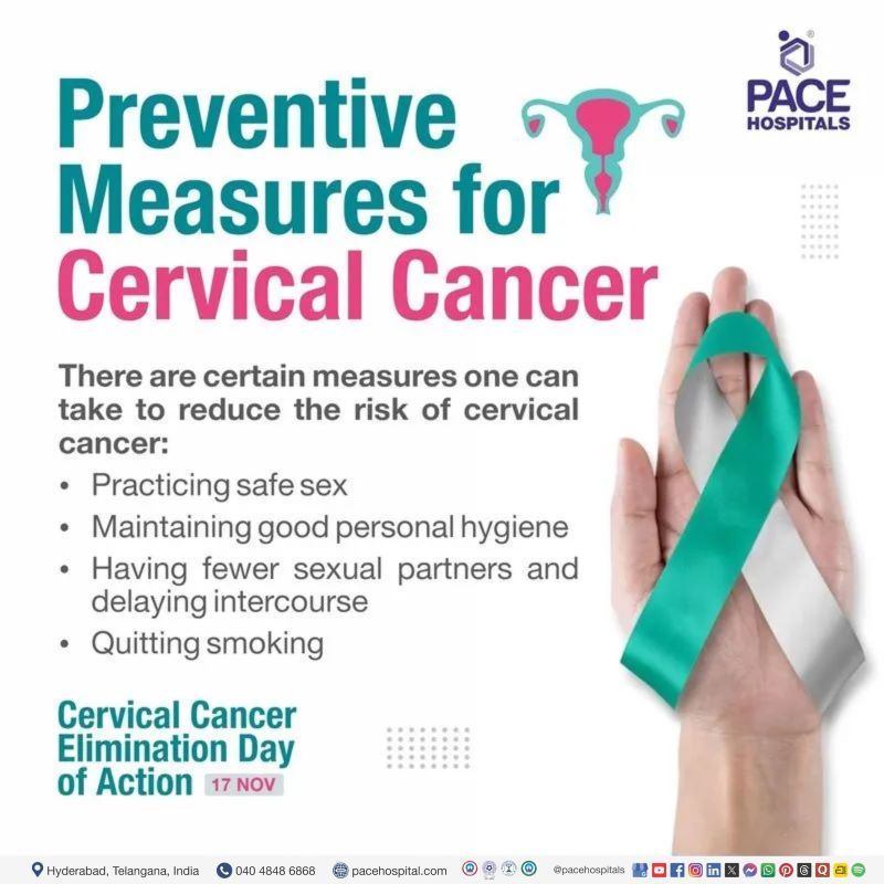 Cervical Cancer Elimination Day 2025: Significance & Theme