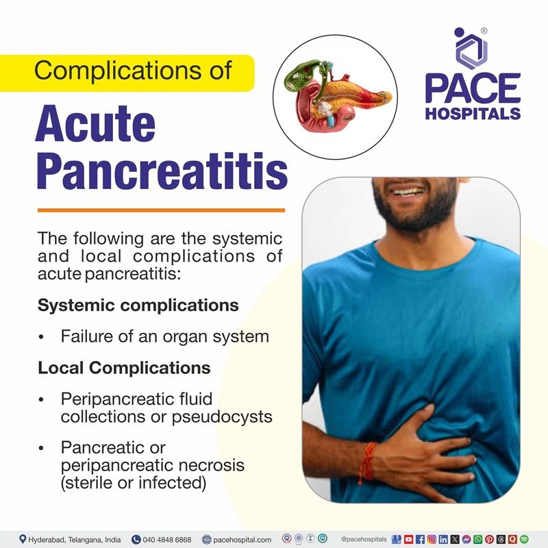 Acute Pancreatitis - Symptoms, Causes , Treatment & Prevention