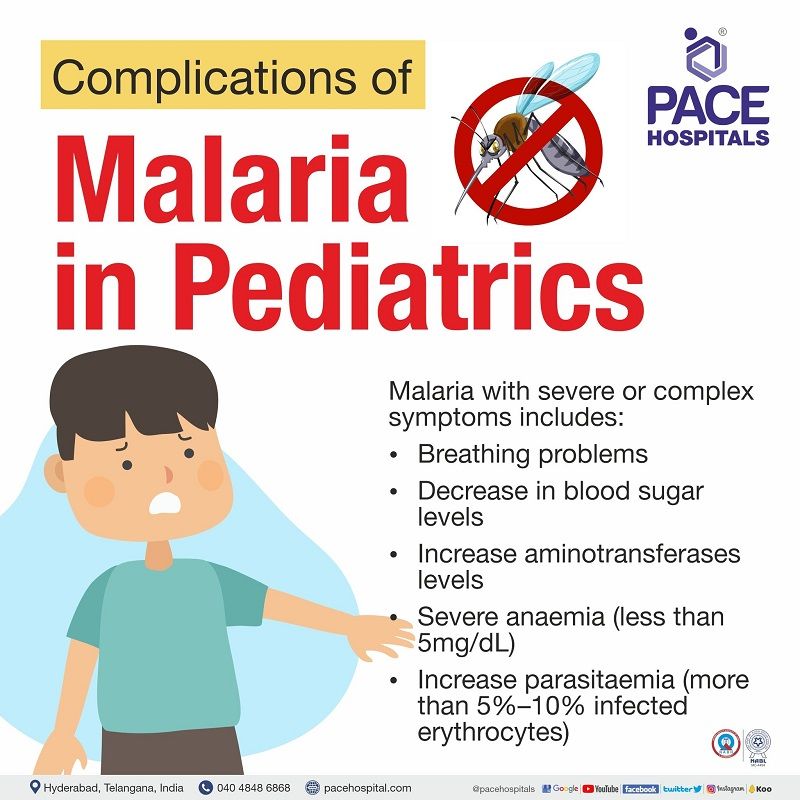 Malaria Symptoms, Causes, Types, Complications & Prevention